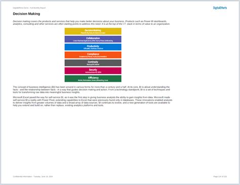 Understanding Report Layouts And Building Your Qbr Reports Cloudradial