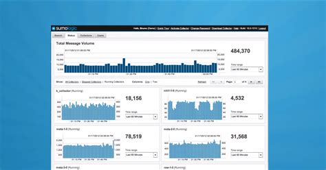 sumo logic software reviews demo and pricing 2024