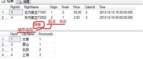 一个表的两个列连接另外一个表的一个列sql语句怎么写 Csdn博客