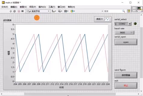 Labview 保存文件labview文件保存路径 Csdn博客
