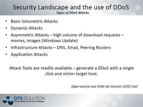 DDoS Mitigation In UAE Dubai Abu Dhabi UAE GCC Countries