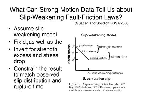 Ppt Seismological Constraints On Friction Laws And Seismic Rupture Powerpoint Presentation