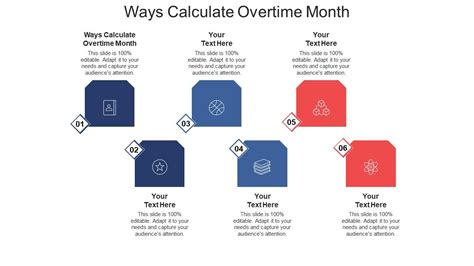 Ways Calculate Overtime Month Ppt Powerpoint Presentation Model Example Cpb Presentation