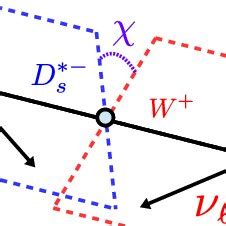Conventions For The Angular Variables Entering The Differential Decay Rate Download