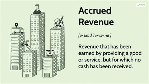 What Is Business Revenue Definition And How To Calculate Finance Team