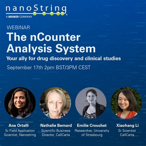 Drugdiscovery Clinicalresearch Geneexpression Nanostring Technologies Inc