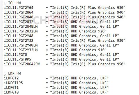 Intel Iris Plus Graphics 950 Gen 11 Gpu Leaked 64 Eus Over 1 Tflop Compute Hothardware