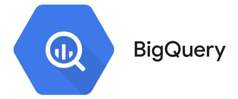 How To Convert Bigquery Timestamp To Date Data Types