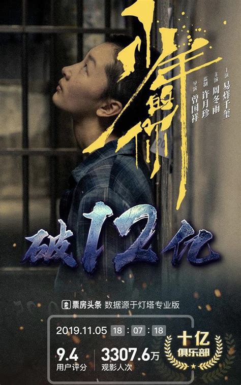 易烊千玺和中戏同学一起走红毯！千玺玉树临风，李兰迪等人成陪衬