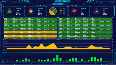 工业设备plc采集平台 乐芯科技 工业设备plc采集平台 乐芯科技
