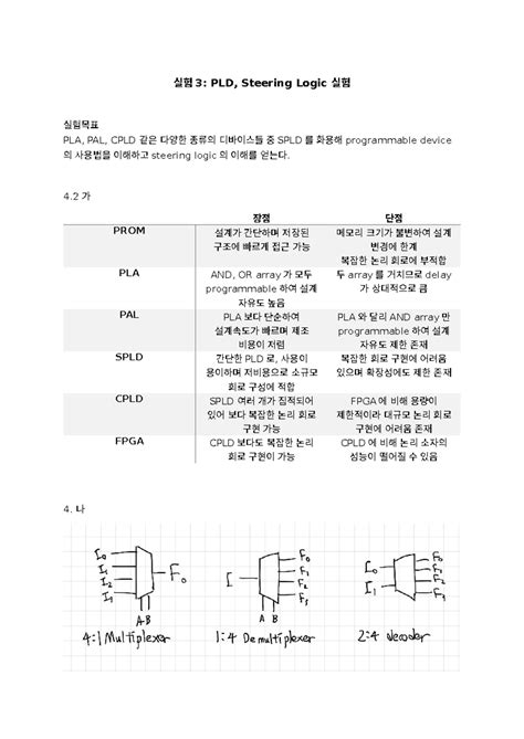 실험4 예비보고서 It s my report about designing of PLD 3 8 decoder and 4 1 mux 실험 3 PLD Steering