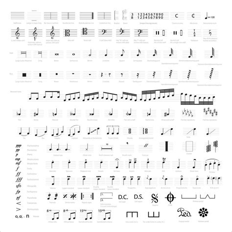 Symbols Of Musical Notation 10560773 Vector Art At Vecteezy