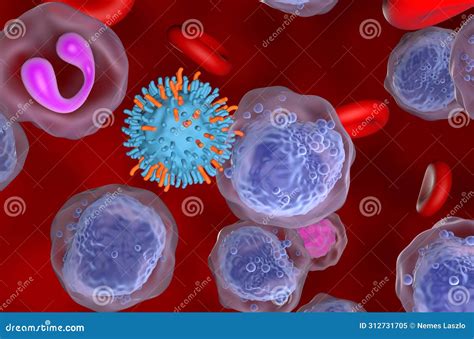Car T Cell Therapy In Acute Myeloid Leukaemia Aml Closeup View 3d