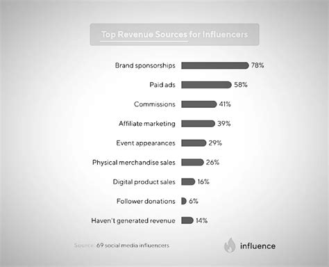 kundan kumar choudhary kundan kumar 678 instagram photos and videos