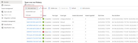 Discover And Govern Azure Sql Database In Microsoft Purview Microsoft