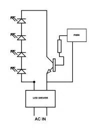 Led Driver PWM Modification Electrical Engineering Stack Exchange