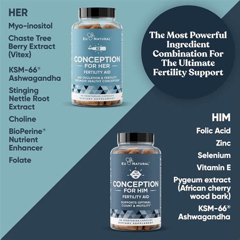 Eu Natural Conception Fertility for Her & Him – Combo de suplementos de fertilidad para mujeres ...