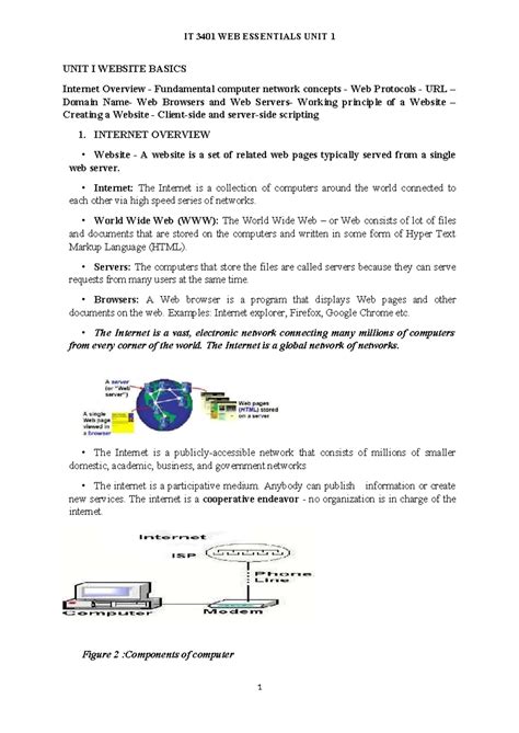 Unit1 Unit I Website Basics Internet Overview Fundamental Computer