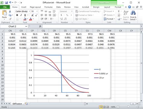 ChemPlugin Modeling With Python Diffusion And Dispersion