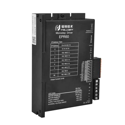 Controladores De Motores Paso A Paso Ethernet Motorba