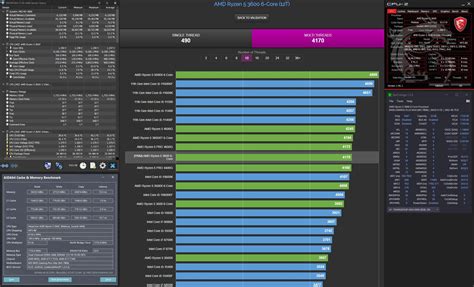Cpu Z And Aida64 Results For Amd R5 3600 Oc 4 15ghz 1 275v And 32gb 4x8 Ddr4 Oc 3466mhz Cl15 1