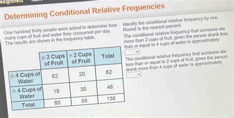 Ssignment Determining Conditional Relative Frequencies Identify The Conditional Relative F