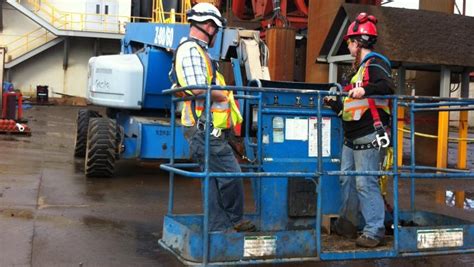 Mussell Crane Mfg