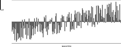 Dithering Explained For Humans