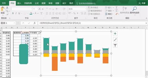 盘点 十分钟进阶Excel数据可视化 知乎