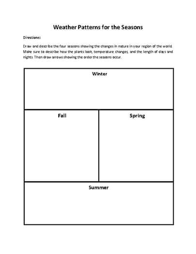 Weather Patterns For The Seasons By Simple Science Investigations