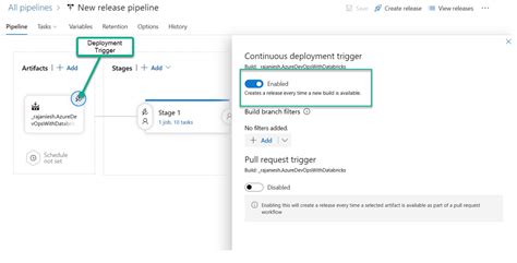 Streamline Databricks Workflows With Azure Devops Release Pipelines