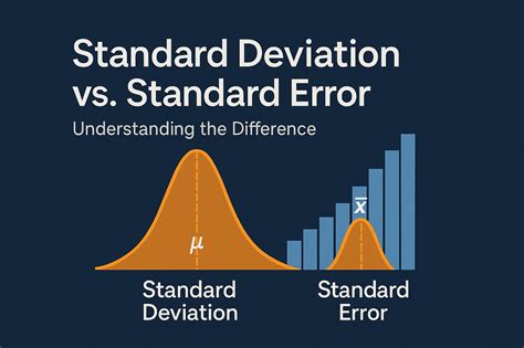 exploring data distributions with ridgeline plots by ambuj shukla r