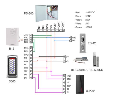 stainless steel push to exit lock release button door access control