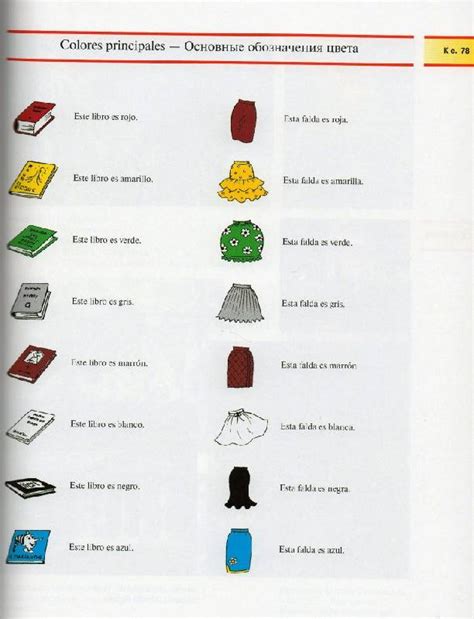 Книга Испанский язык Самоучитель для начинающих Cd Раевская Устимова Купить книгу