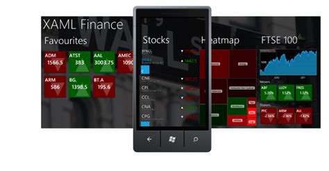 Xaml Finance A Cross Platform Wpf Silverlight Wp7 Application