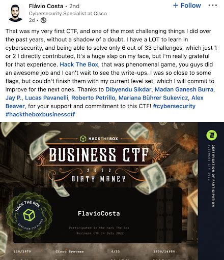 Htb Business Ctf 2022 A Record Breaking Recap