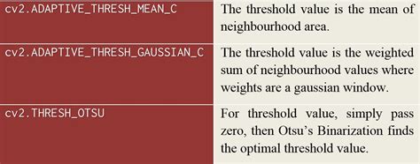 Software Developer And Writer Image Thresholding With Python Gui Pyqt Part 2