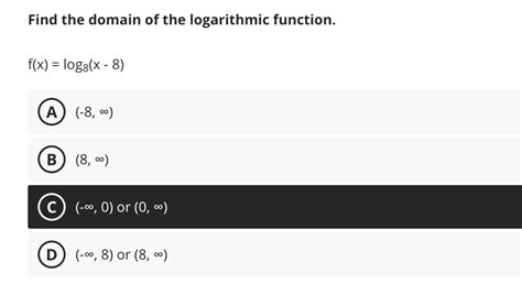 Solved Find The Domain Of The Logarithmic Chegg