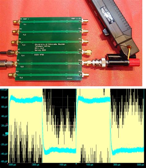 Test Happens Teledyne LeCroy Blog Inductively Coupled Noise And Resistively Coupled Noise A