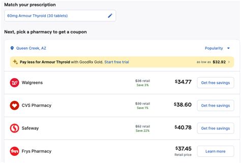 Adthyza Thyroid Medication Review Should You Use It