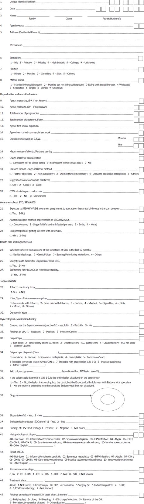 Prevalence Of Human Papilloma Virus Infection And Risk Of Cervical Intraepithelial Neoplasia