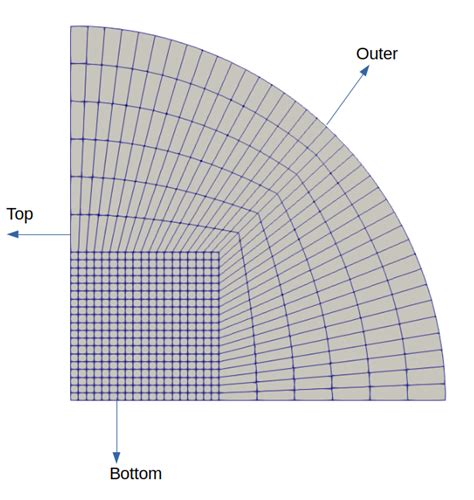Mesher — Twinapi V1 2 8 Documentation