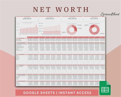 Net Worth Tracker Spreadsheet Personal And Business Finance Assets