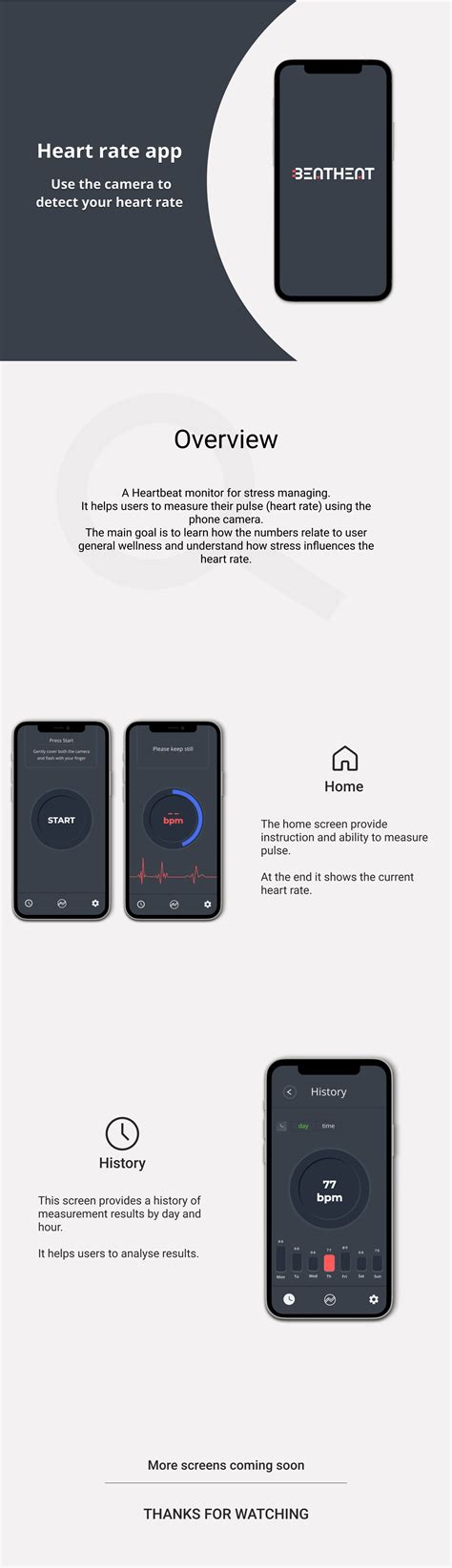 UI UX Design For The Heart Rate App On Behance