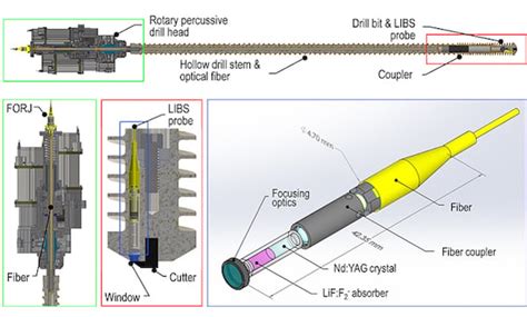 Moving Space To Earth Perseverance Tech For Earth Applications News