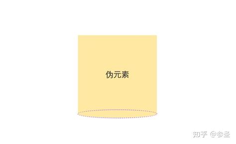Css 实现弧形卡片的 3 种方式 知乎