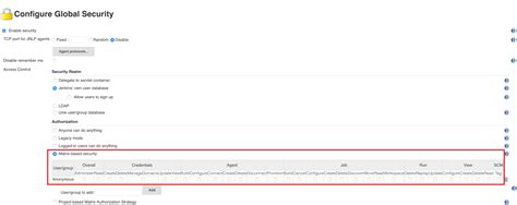 Securing Jenkins Cloud Native Python Book
