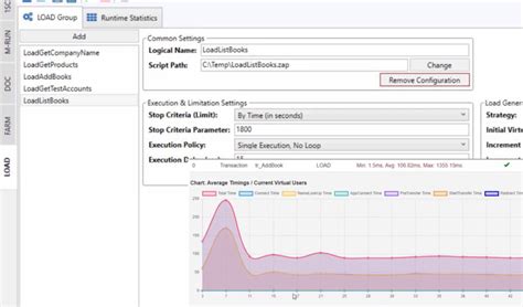 Stress Testing Types Process Tools Checklists And More