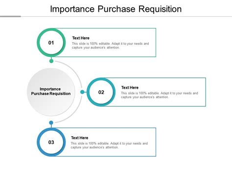 Importance Purchase Requisition Ppt Powerpoint Presentation