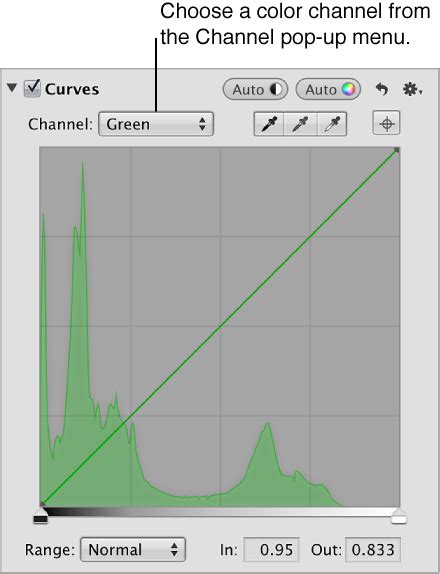 Curves Aperture Help